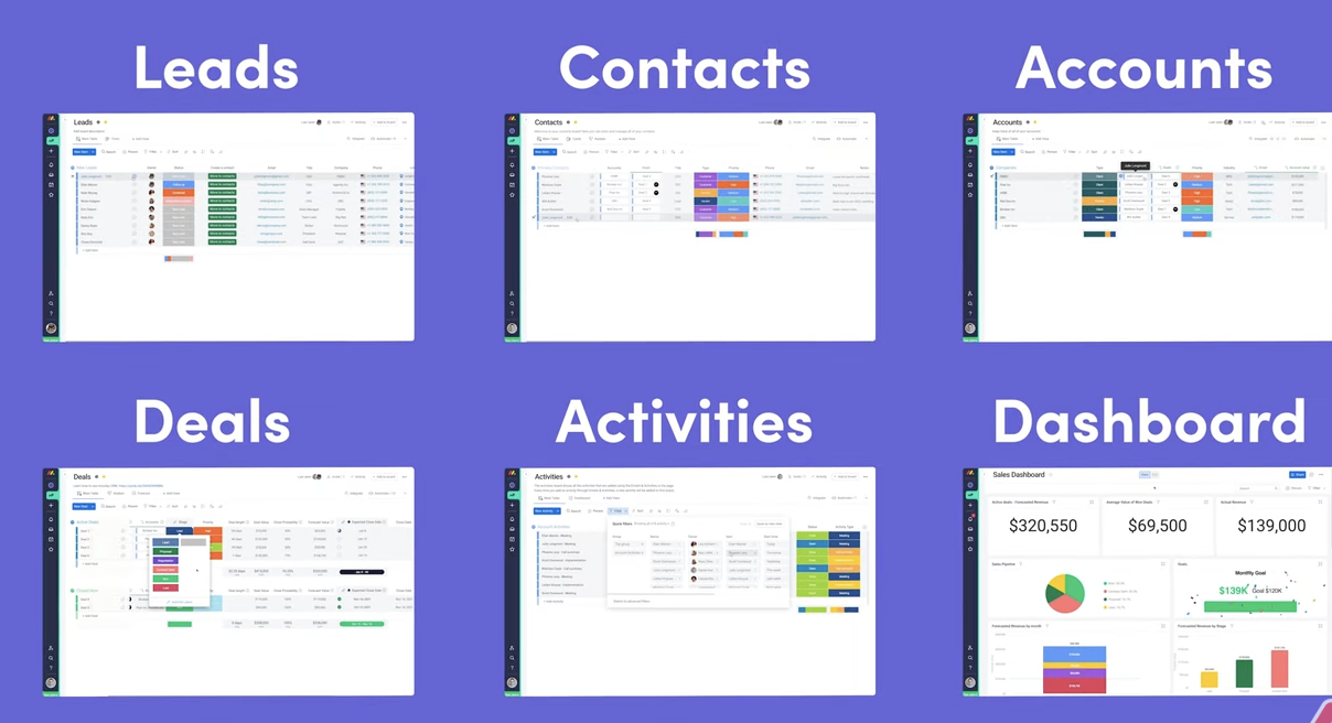 Boosting Team Efficiency with monday.com: Practical Tips